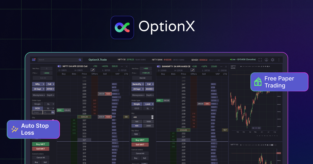 OptionX - Advanced Online Platform for Options Trading in India